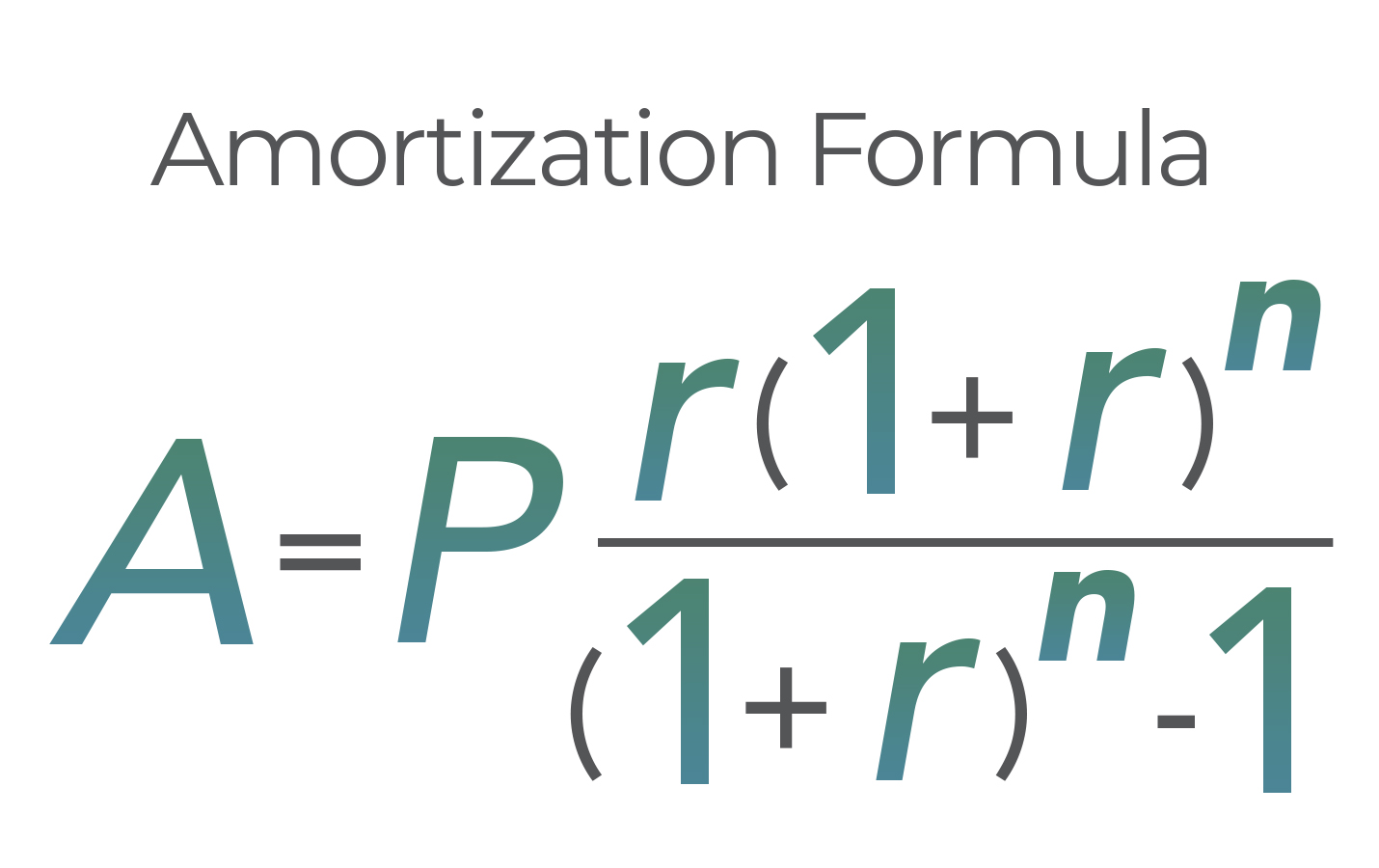 Amortization Schedule Formula By Hand Ecosia Images Amortization Schedule Formula By Hand Ecosia Images