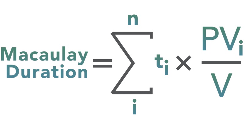 Macaulay Duration Definition Example InvestingAnswers