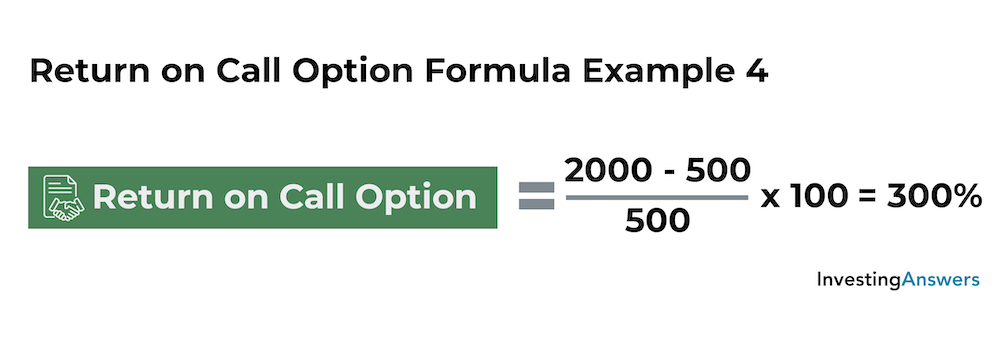 Call Option | Example & Meaning | InvestingAnswers