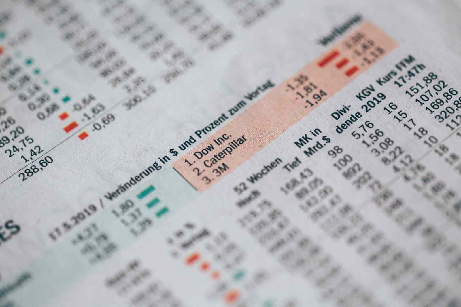 Accelerated Depreciation Method Formula And Meaning